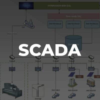 SCADA (définition) : solutions pour le contrôle et l'acquisition de données
