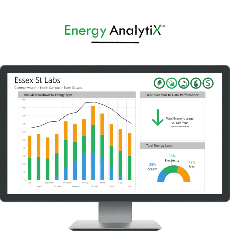 Energy AnalytiX : gestion avancé des consommations d'énergie